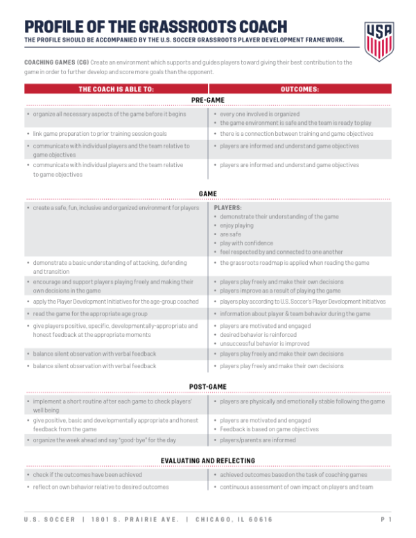US Soccer learning center and coaching pathway - 205 Academy