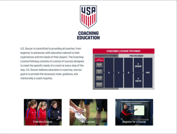US Soccer learning center and coaching pathway - 205 Academy