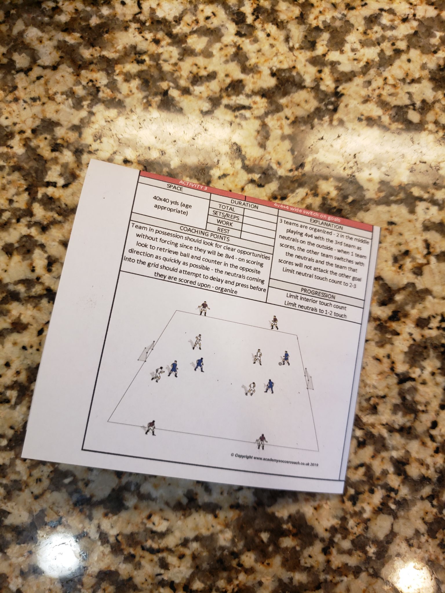 Overview of 205 practice plan template - 205 Academy