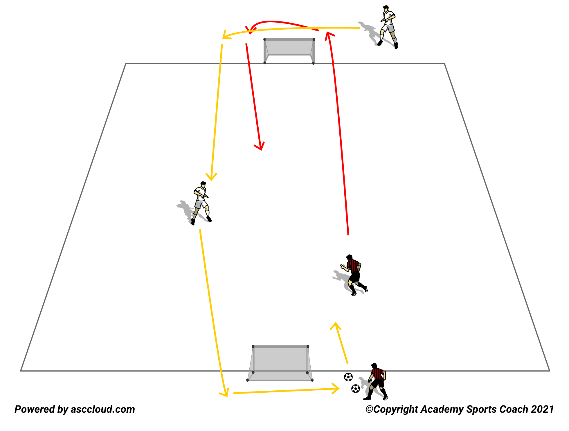1v1 circle and go - 205 Academy
