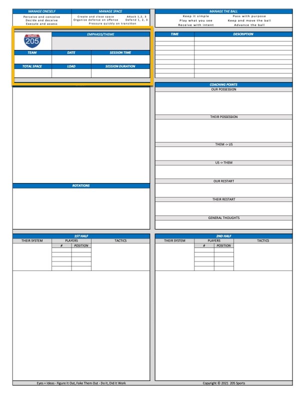 Overview of 205 game template - 205 Academy