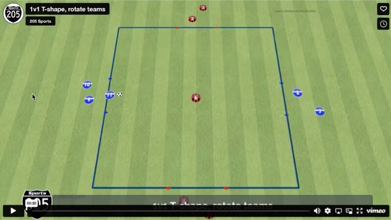 1v1 T-shape, rotate teams - 205 Academy