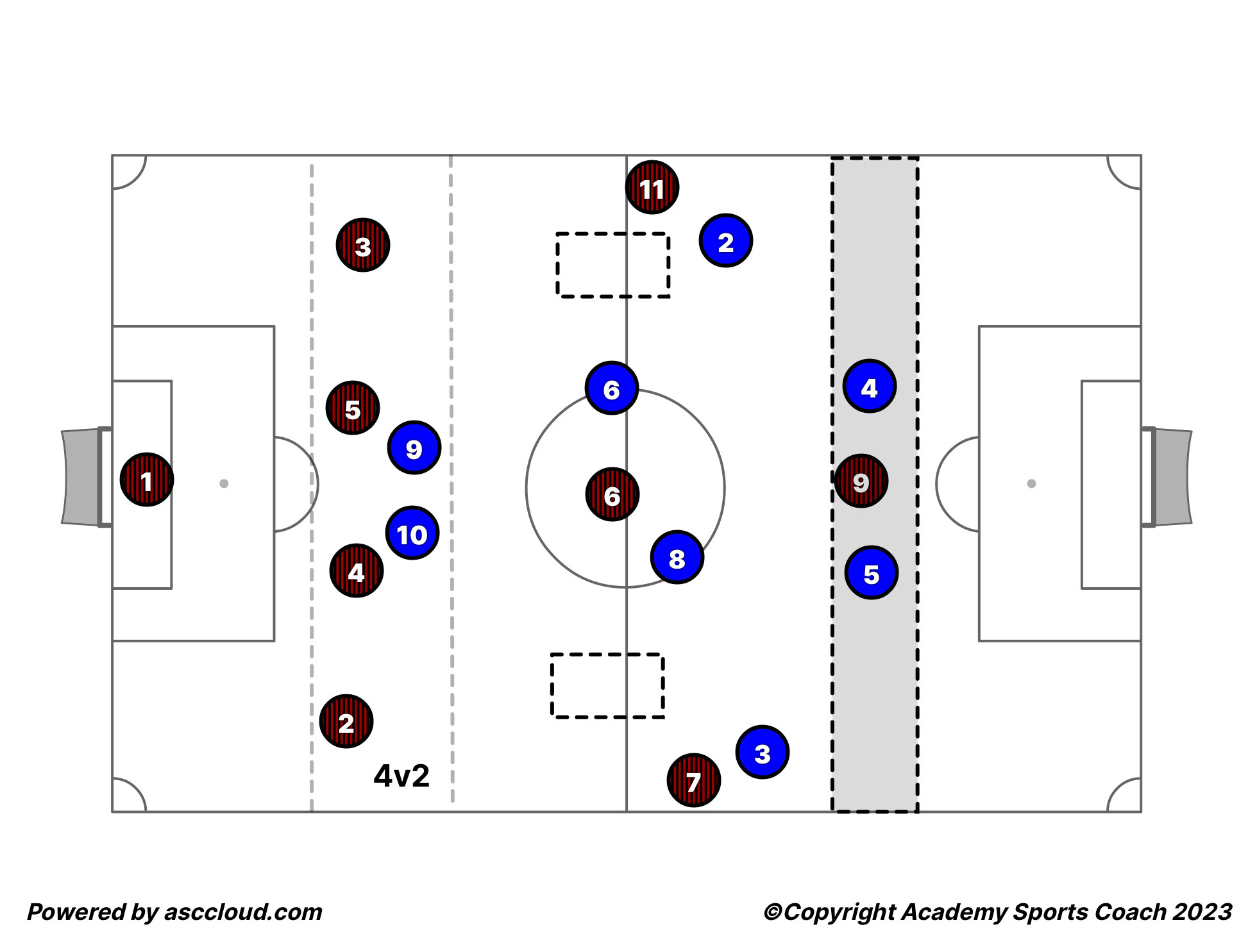 9v9 half space build out - 205 Academy